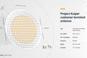 Amazon's Project Kuiper vs Starlink: Here's What We Know So Far