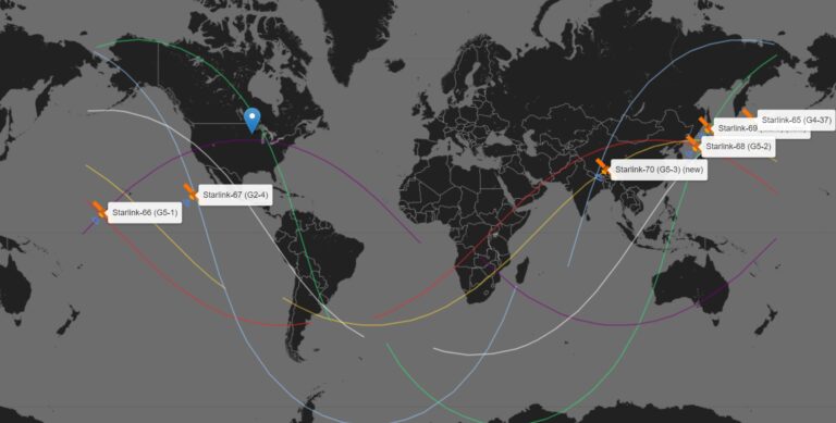 Starlink Satellite Train Explained: Decoding the Linear Formation in ...