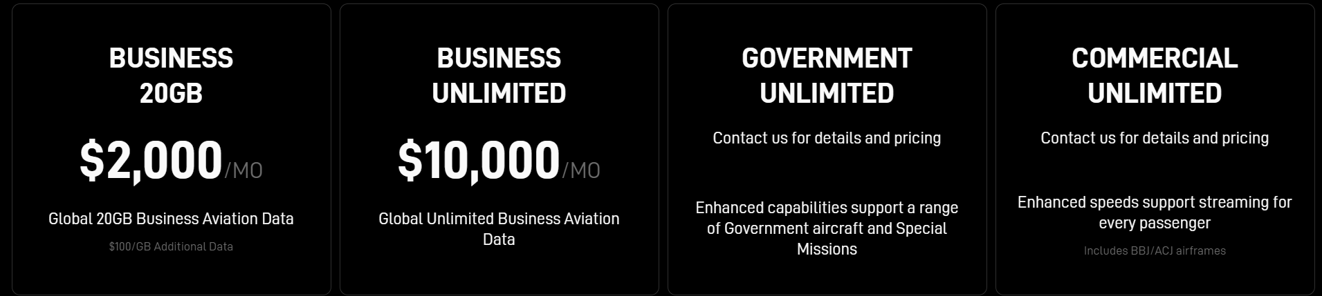 Starlink Aviation Plan: Here's Everything You Need To Know (2025)